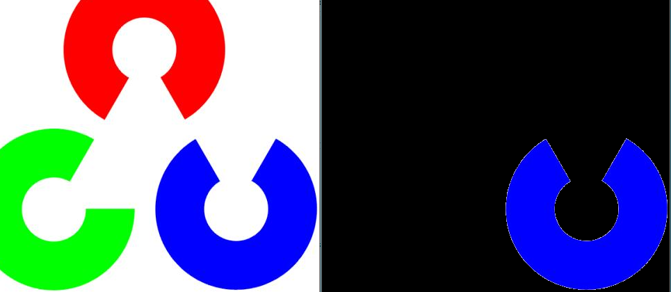 opencv入门：获取指定颜色，标记指定颜色，标记肤色，实现艺术效果，alpha 通道_opencv logo显示特定颜色-CSDN博客