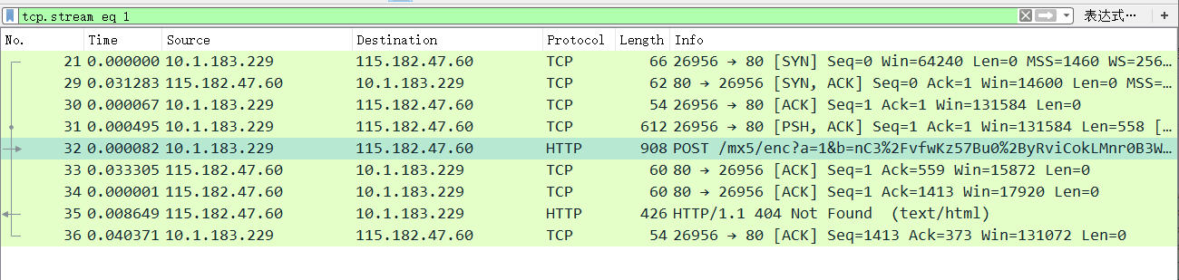 Wireshark使用指南之显示过滤器_tcp.analysis.flags-CSDN博客
