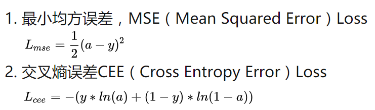 损失函数-MSE-CEE_mse损失函数公式-CSDN博客