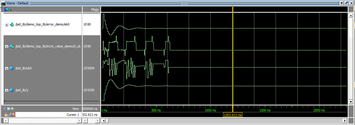数字PID算法的Verilog实现_pid verilog-CSDN博客