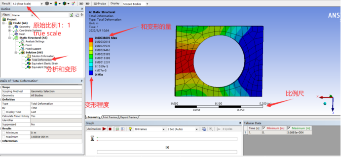 ansys静态结构分析_static structural-CSDN博客