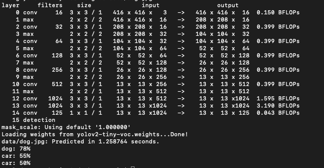 yolov2 - tiny模型训练识别_yolov2-tiny-CSDN博客