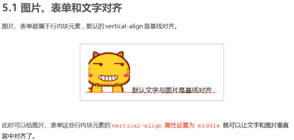 Css高级技巧 精灵图 字体图标 Css三角 用户界面样式 Css Cursor 精灵图 Csdn博客