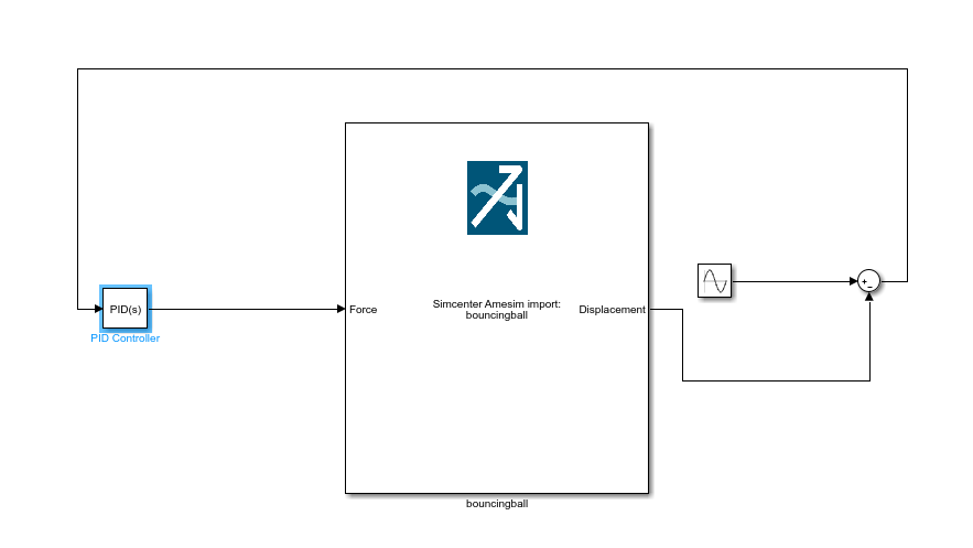 Amesim学习——简单Amesim Simulink联合仿真（弹球仿真+PID位置控制）_amesim pid-CSDN博客