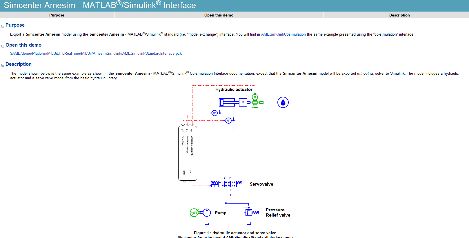 Amesim学习——简单Amesim Simulink联合仿真（弹球仿真+PID位置控制）_amesim pid-CSDN博客