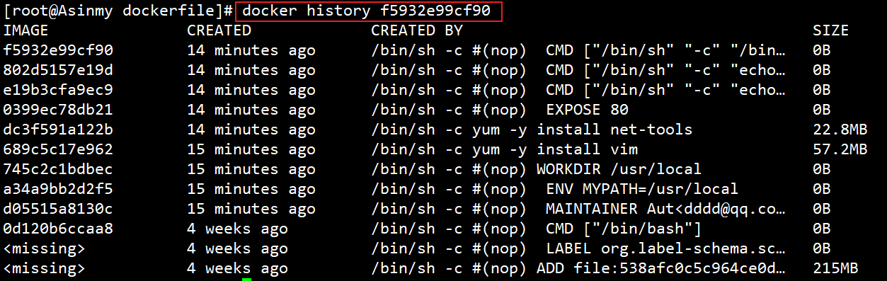 （docker笔记）：构建自己的centos镜像 Org Opencontainers Image Csdn博客