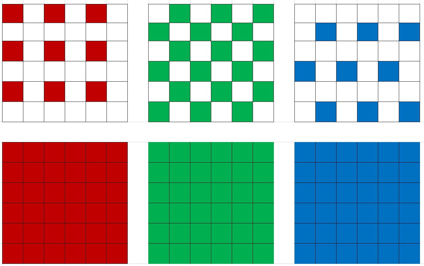 Camera成像中的Demosaic_python demosaic-CSDN博客