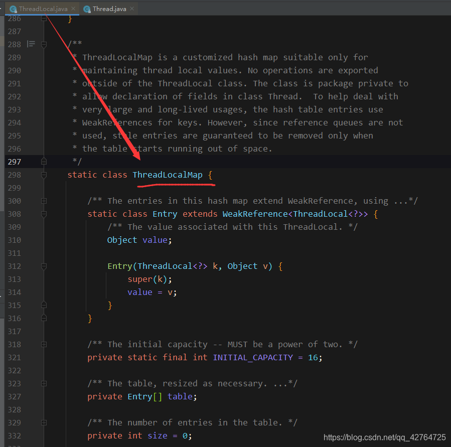 Threadlocal详解、threadlocal与弱引用间的关系threadlocal的结构和弱引用 Csdn博客