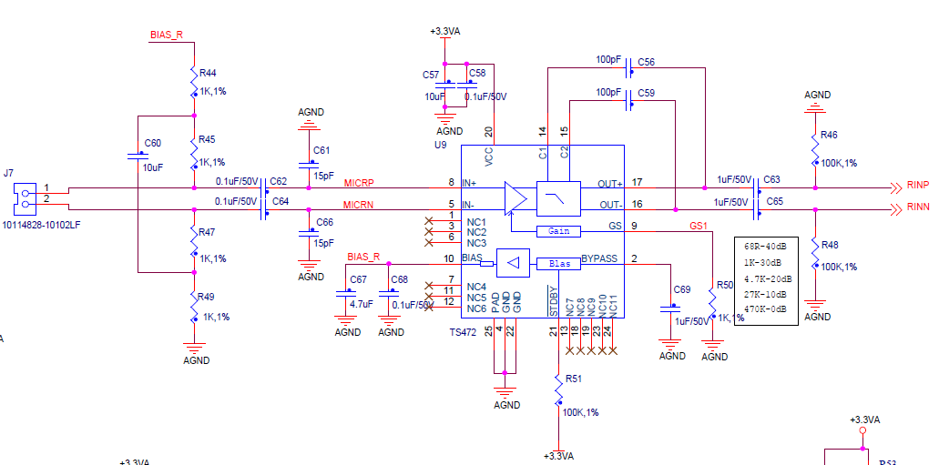 音频codec调试心得_蓝牙音频codec测试-CSDN博客