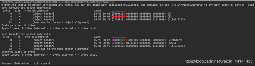 Java锁机制 锁概述 锁升级markword是固定长度的吗 Csdn博客