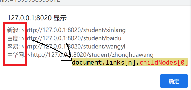 js中childNodes易错点、详解定义以及用法_js childnodes-CSDN博客