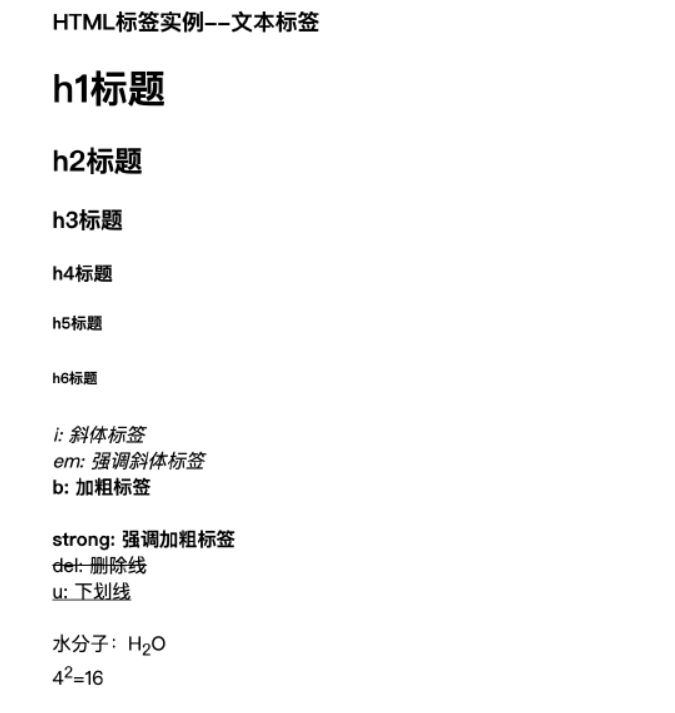 HTML常用标签--整理篇_html里面i标签-CSDN博客