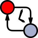 【UPPAAL学习笔记】1：基本使用示例-CSDN博客