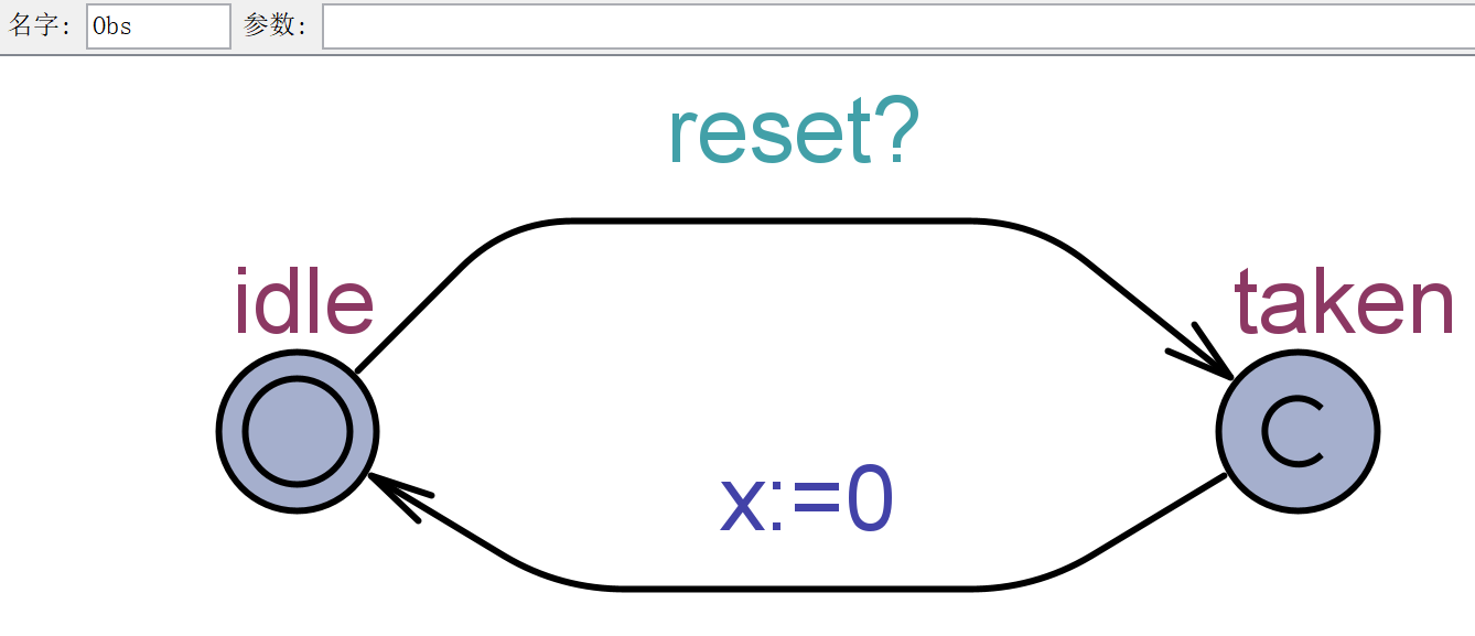 【UPPAAL学习笔记】1：基本使用示例-CSDN博客