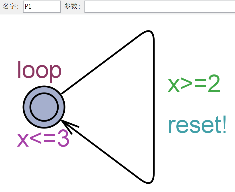 【UPPAAL学习笔记】1：基本使用示例-CSDN博客