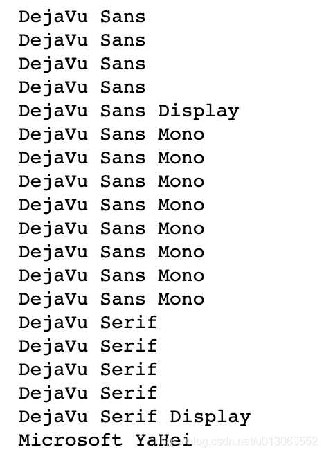 Jupyter Python 绘图中文设置jupyter Pltrcparams字体在哪找 Csdn博客 5532