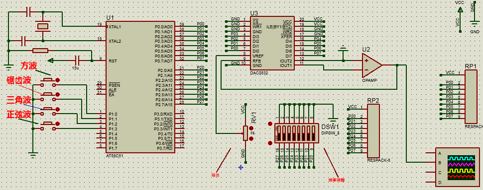基于51单片机+DAC0832的信号/波形发生器（汇编语言+Protuse仿真）_dac0832输出4种波形代码-CSDN博客