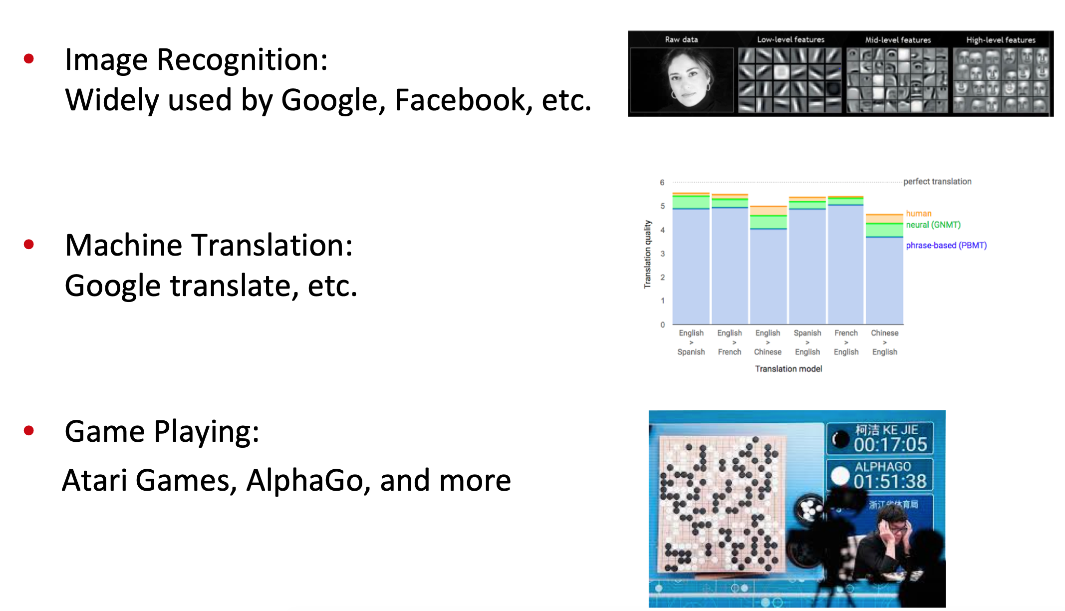 2019年CS224N课程笔记-Lecture 20:The Future of NLP+Deep Learning_the future of the deep learning nlp ...