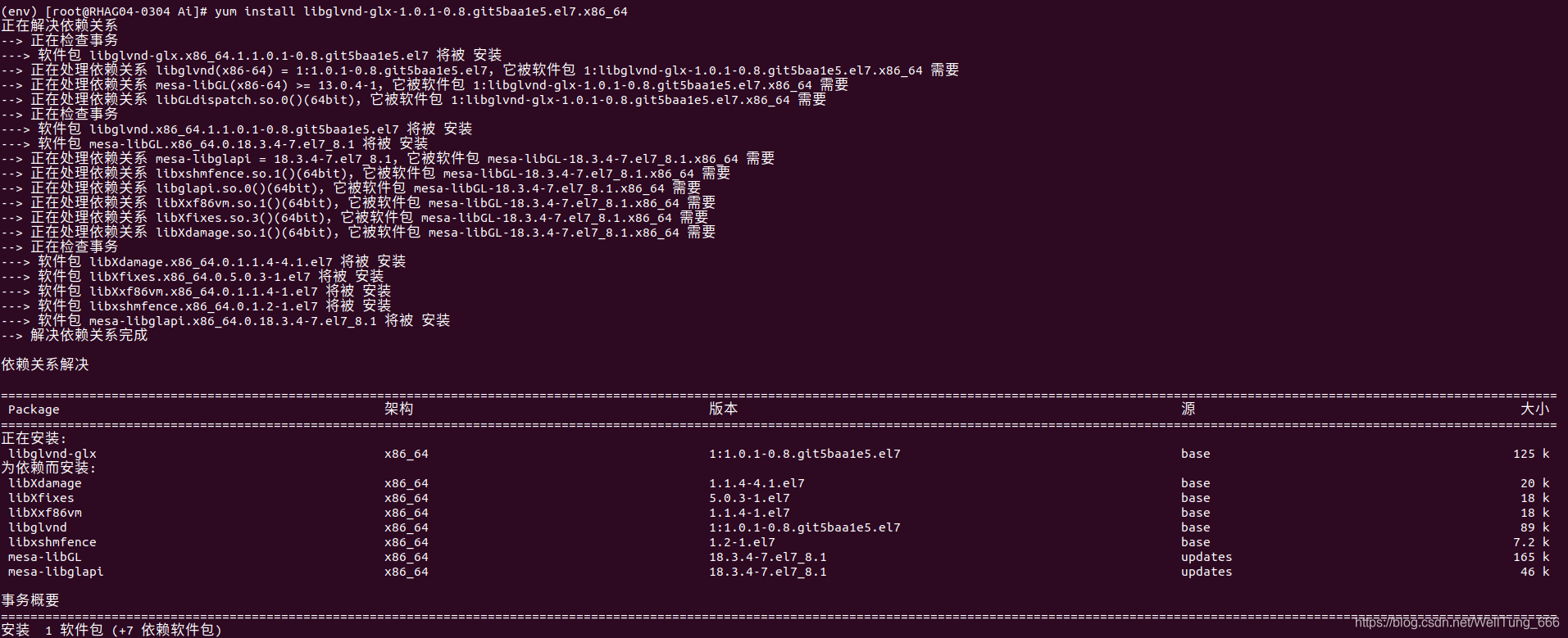 Cv2 Importerror Libglso1 Cannot Open Shared Object File No Such File Or Directory Csdn博客