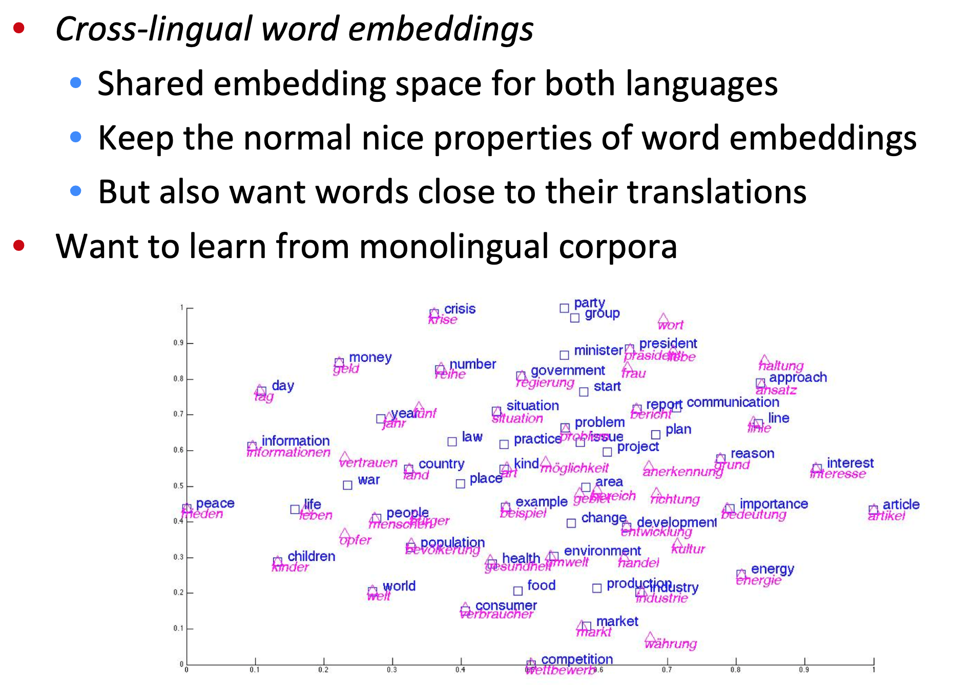 2019年CS224N课程笔记-Lecture 20:The Future of NLP+Deep Learning_the future of the deep learning nlp ...