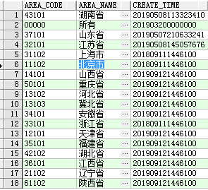 Oracle中replace()函数_oracle replace-CSDN博客