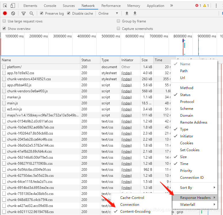 前端性能优化之gzip压缩压缩js、css、html,千万不能压缩图片!gzipjs Csdn博客