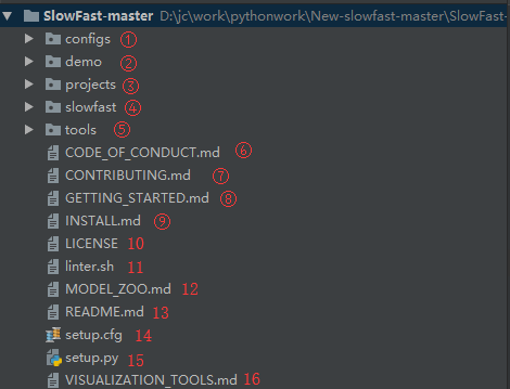 SlowFast神经网络！github克隆到运行成功全过程（一）-CSDN博客