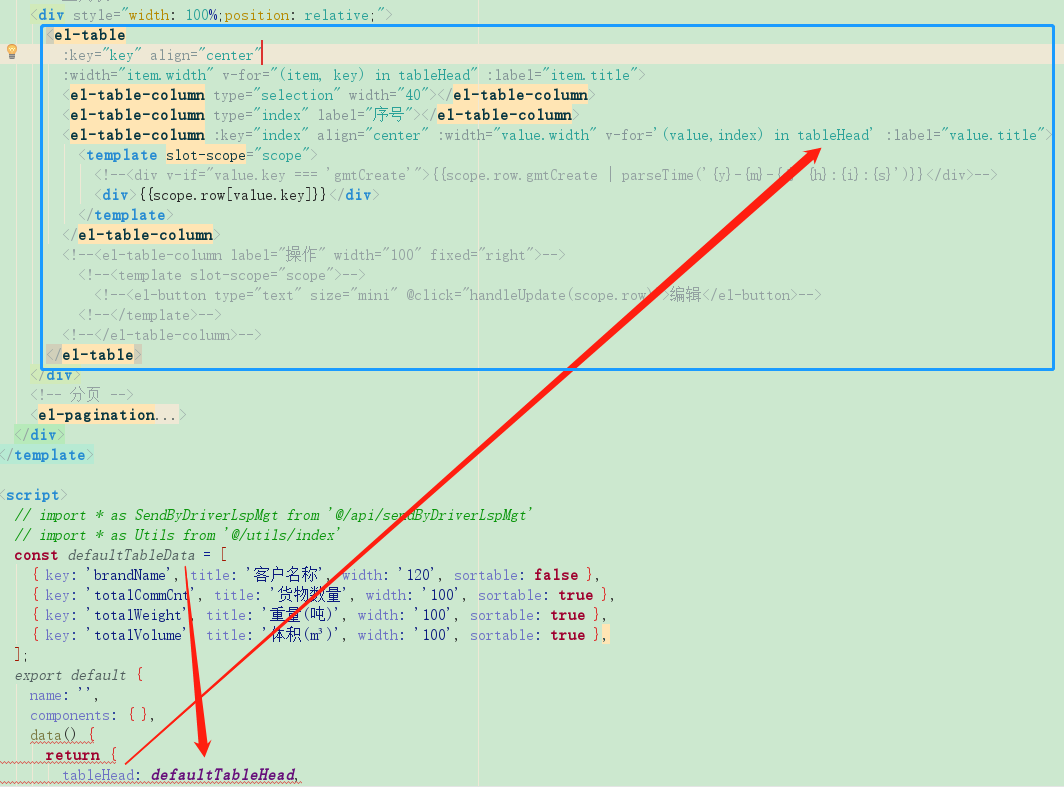 element ui- 关于table组件根据 tableHead批量 自定义sortMethod排序_el-table sort-method-CSDN博客
