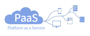 什么是PaaS平台？一文看懂SaaS、PaaS和私有化部署的区别_私有化部署和saas部署-CSDN博客