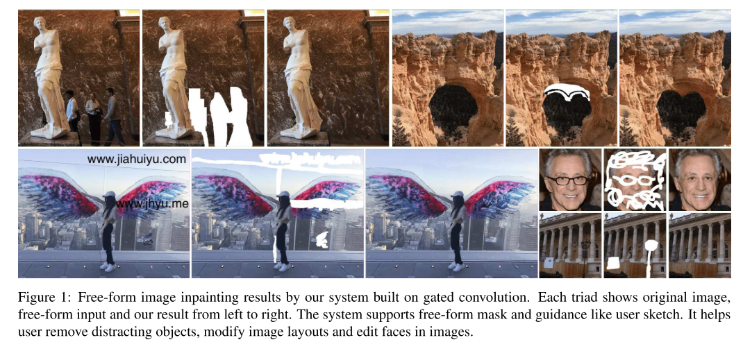 Free-Form Image Inpainting with Gated Convolution_gating mask-CSDN博客