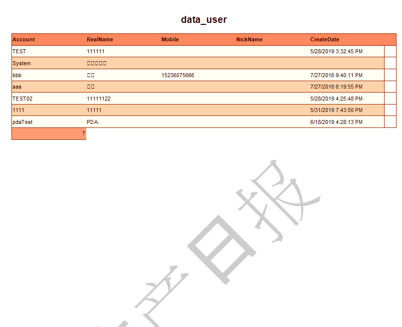 Stimulsoft Reports 报表工具的使用方法笔记 Stimulsoft Reports 数据两组一行 Csdn博客