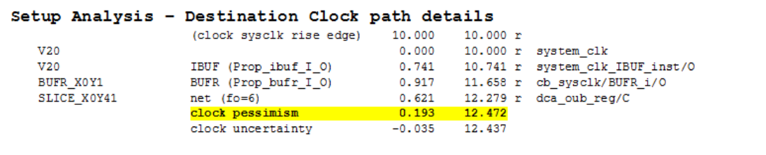 VIVADO之读懂用好 Timing Report_vivado timing-CSDN博客