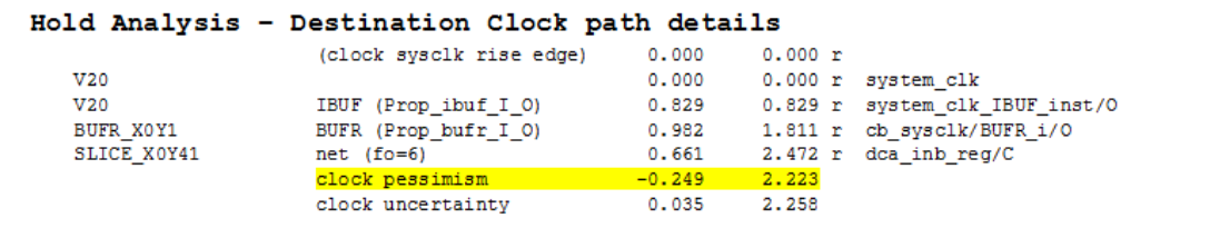 VIVADO之读懂用好 Timing Report_vivado timing-CSDN博客