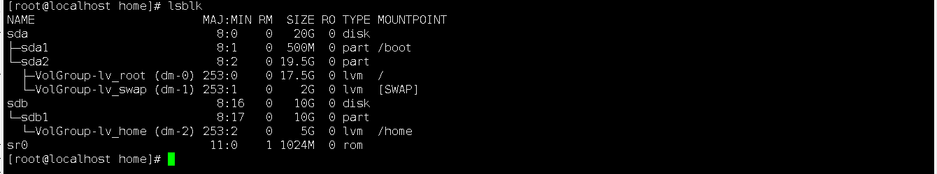mount：wrong fs type, bad option, bad superblock on /dev/mapper/VolGroup ...