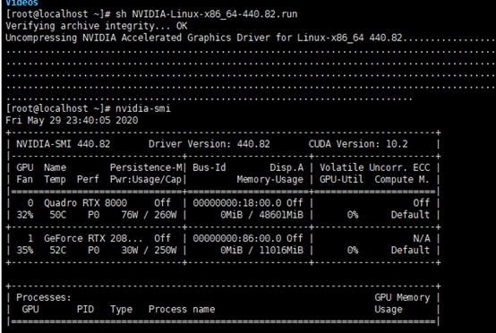 Linux centos redhat 装NVIDIA显卡驱动_red hat qxl controller-CSDN博客