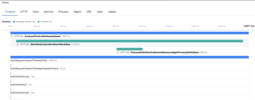 APM安装部署说明_apm server 负载设置-CSDN博客