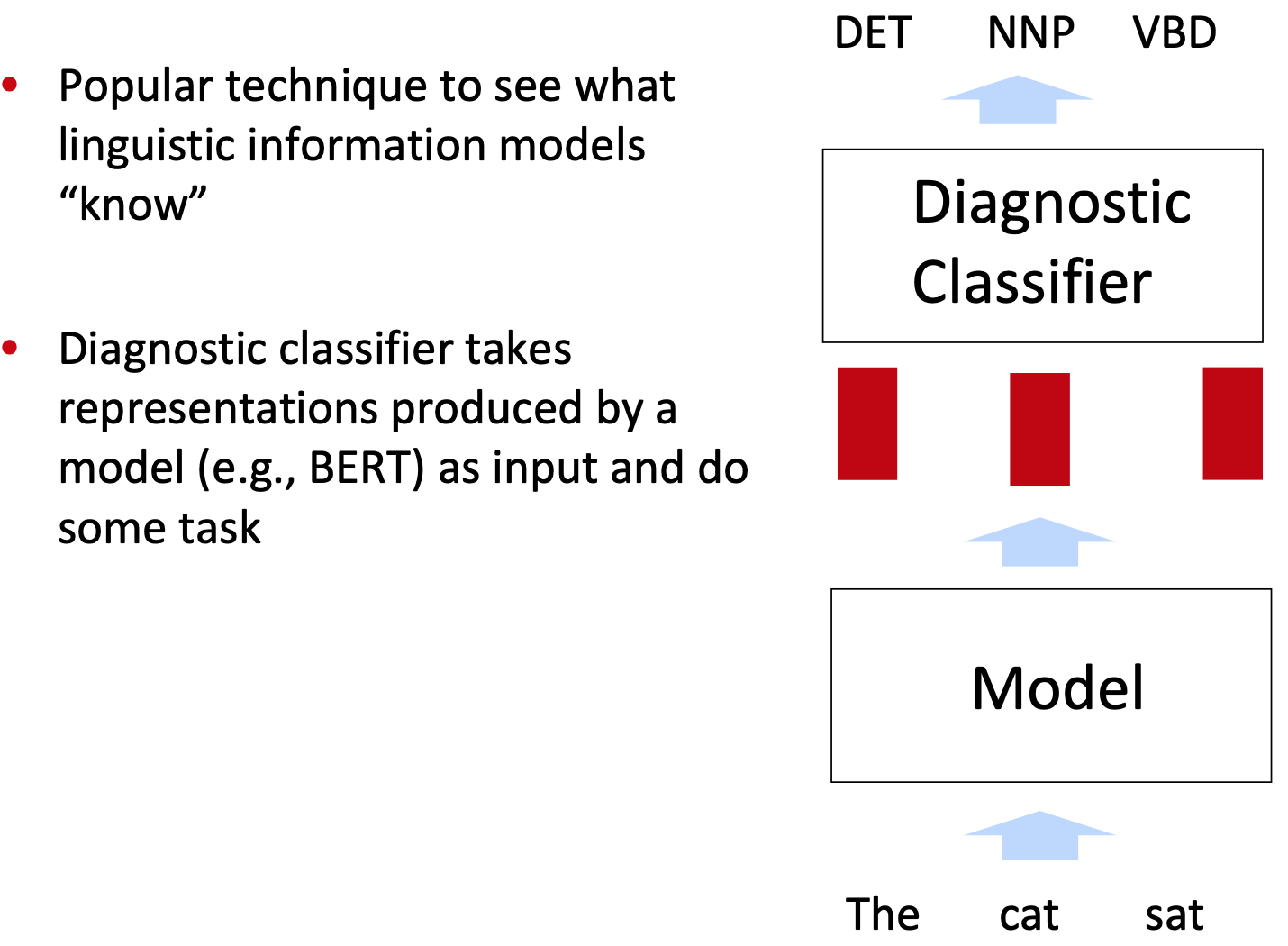 2019年CS224N课程笔记-Lecture 20:The Future of NLP+Deep Learning_the future of the deep learning nlp ...
