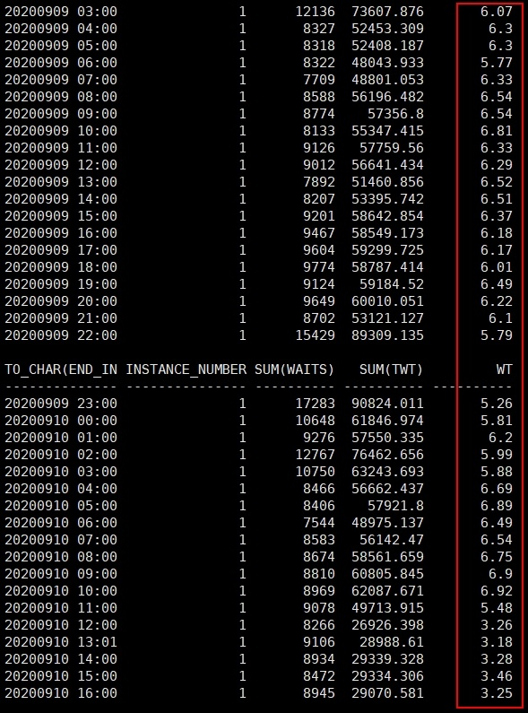 log file sync等待事件详解与优化_log file sync 优化-CSDN博客