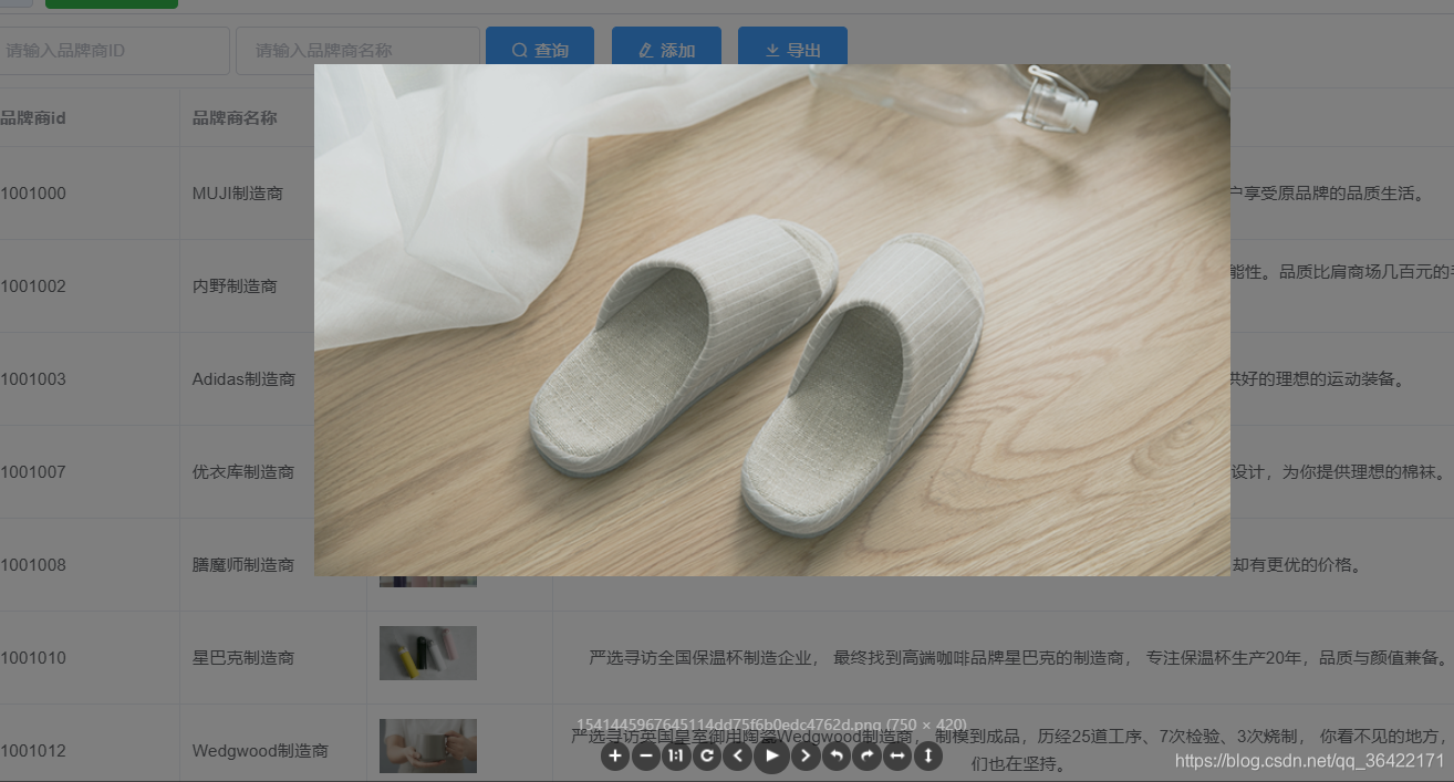 Vue 实现图片点击放大效果vue Img图片放大缩小实现地图效果 Csdn博客