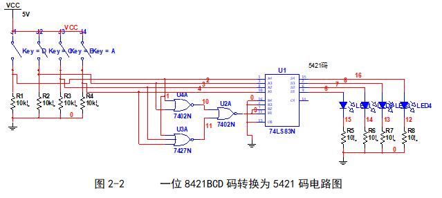 一位8421BCD码转5421码，2421码，余3码组合电路（附思路）_8421码转余三码电路图-CSDN博客