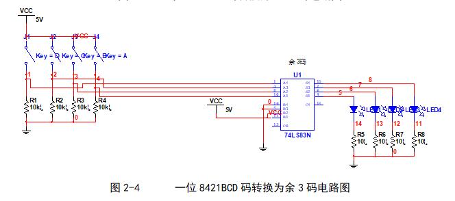 一位8421BCD码转5421码，2421码，余3码组合电路（附思路）_8421码转余三码电路图-CSDN博客