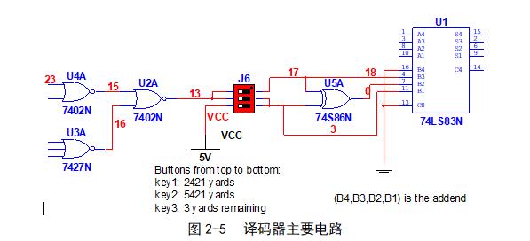 一位8421BCD码转5421码，2421码，余3码组合电路（附思路）_8421码转余三码电路图-CSDN博客