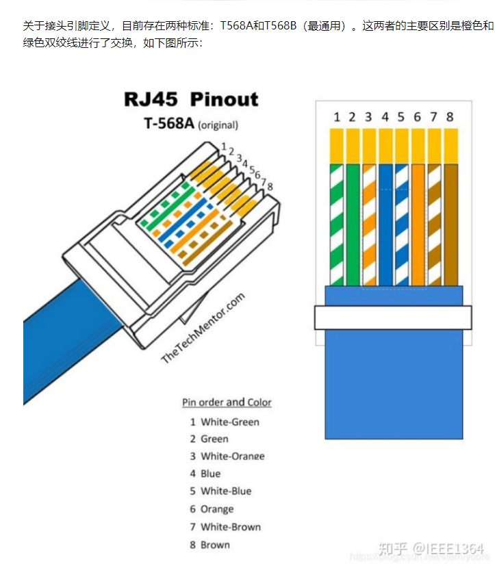 关于以太网的硬件电路相关的_hr911130a原理图接线-CSDN博客
