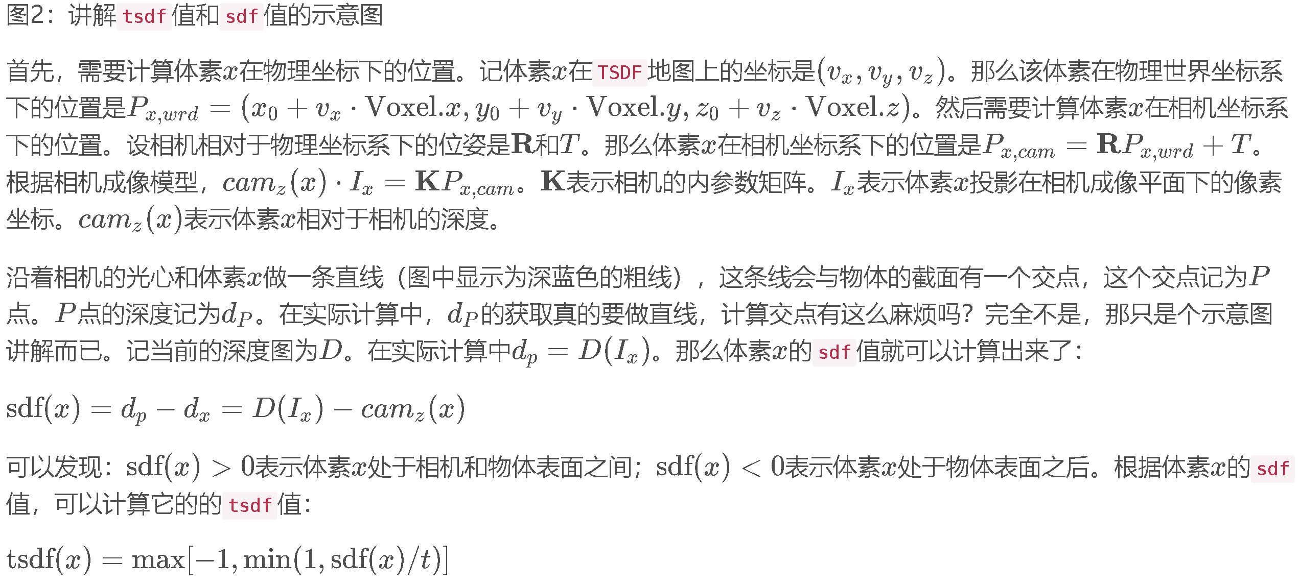 TSDF算法笔记（转）-CSDN博客