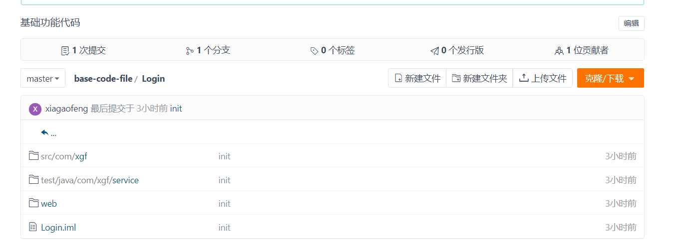 DeployKey does not support push code -- git本地仓库上传码云gitee远程仓库出错-CSDN博客