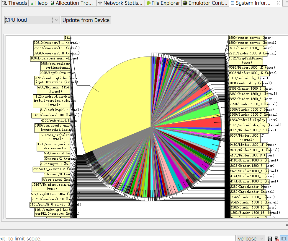 ddms的配置、打开、使用。_ddms配置和使用-CSDN博客