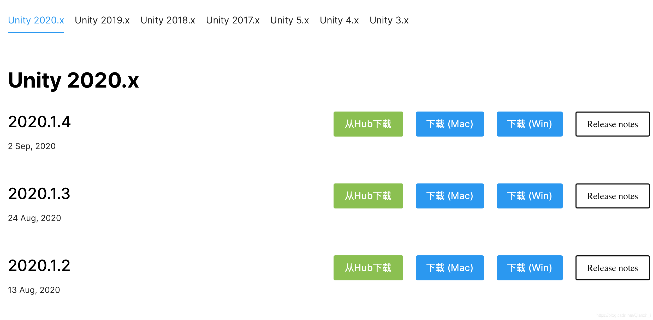 unity多版本 for Mac 安装下载详解从unity hub_unity for mac-CSDN博客