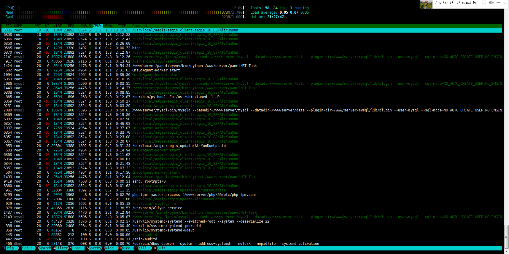 linux htop命令 安装、使用（top命令增强版）_linux top增强版-CSDN博客