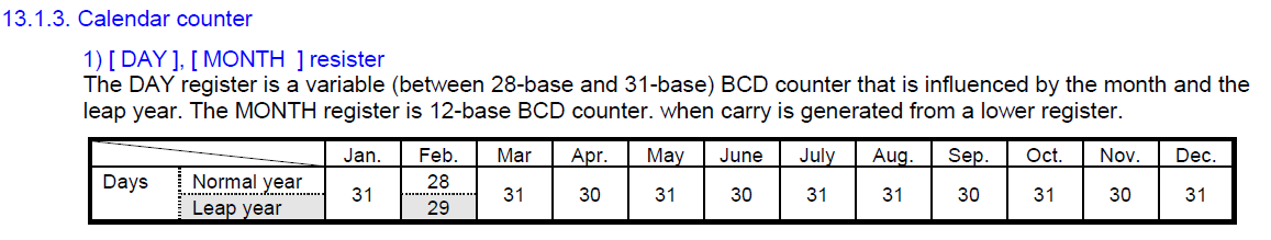 EPSON RX8010SJ RTC 调试笔记之五, 时钟及日历解析_rx8010掉电默认值-CSDN博客