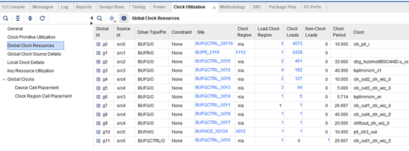 CLOCK_DEDICATED_ROUTE约束应用_clock dedicated route false-CSDN博客